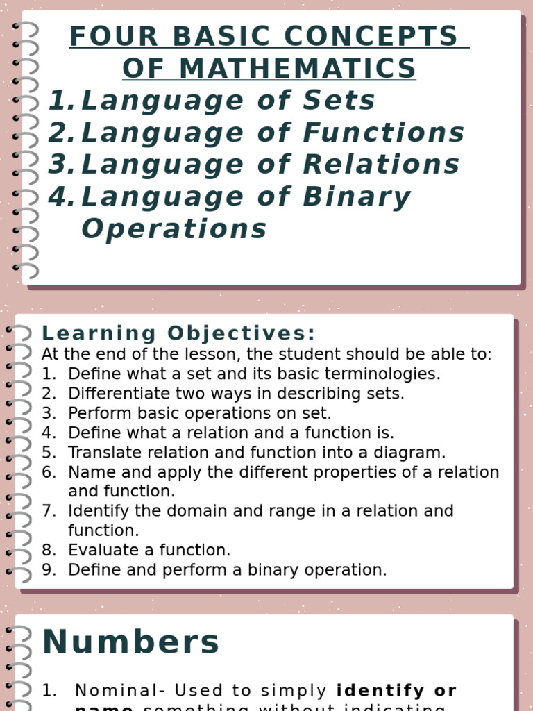 Gec 1004 MMW Lesson 4 | PDF | Numbers | Function (Mathematics)