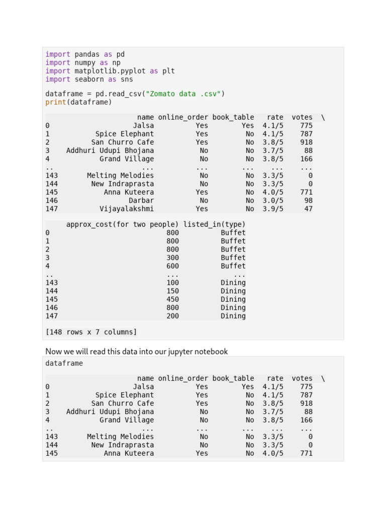 vertopal.com_Zomato Sales Analysis | PDF | Data | Statistics