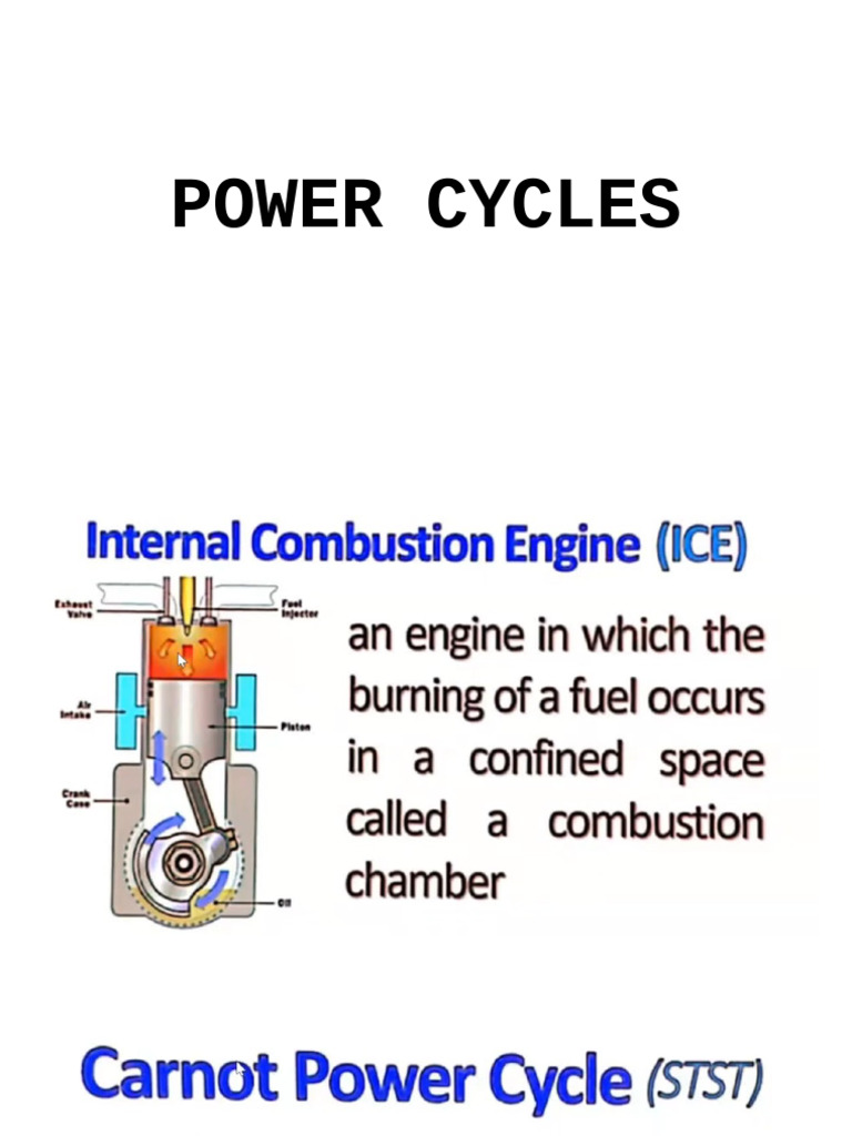 Power Cycles | PDF