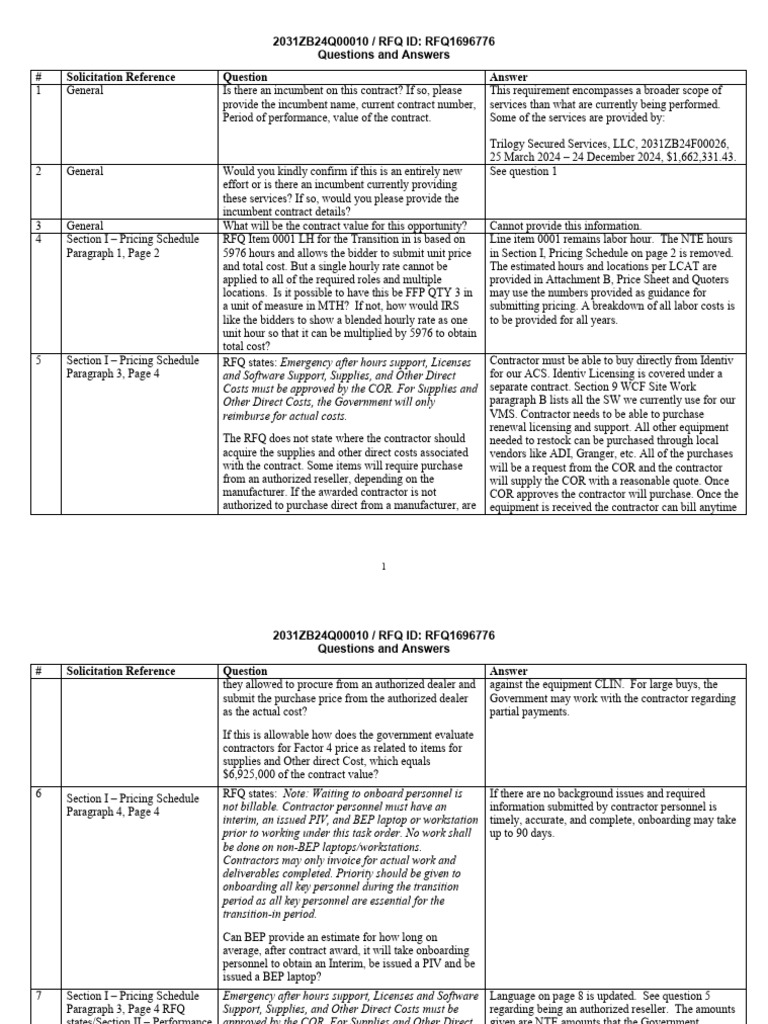 Questions and Answers A00001.1717514567938 | PDF | Prices