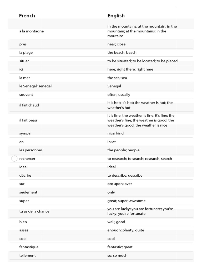 French Vocabulary for Travel and Leisure | PDF