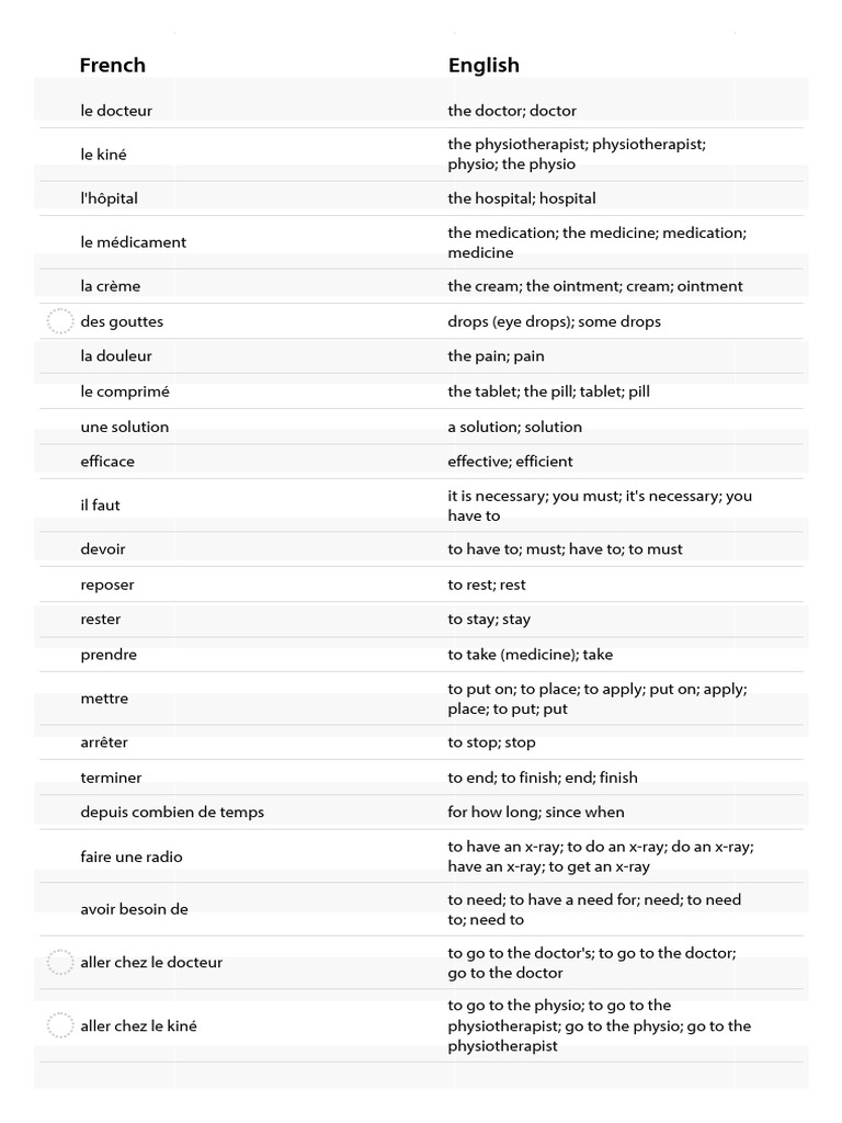 Vocabulary List (Core) - at The Doctor's | PDF | Medicine ...