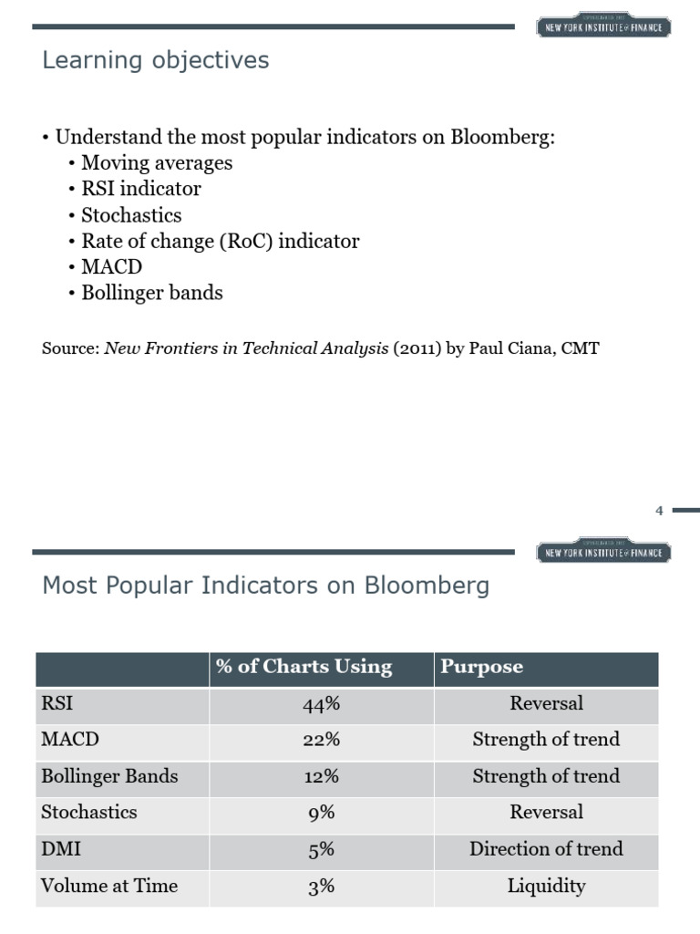 Asset-V1 NYIF+ITA - PC1x+2T2020+type@asset+block@Mod 5.1-Most Popular Indicators On Bloomberg | PDF