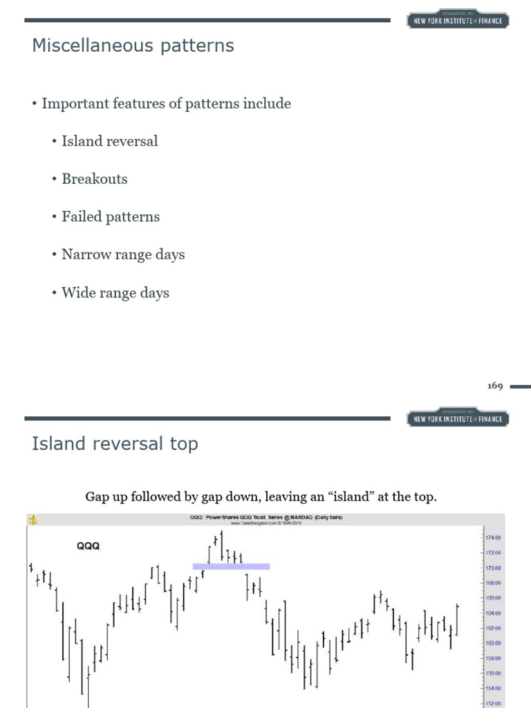 Asset-V1 NYIF+ITA - pc1x+2T2020+Type@Asset+Block@Mod4 5 Miscellaneous Patterns | PDF