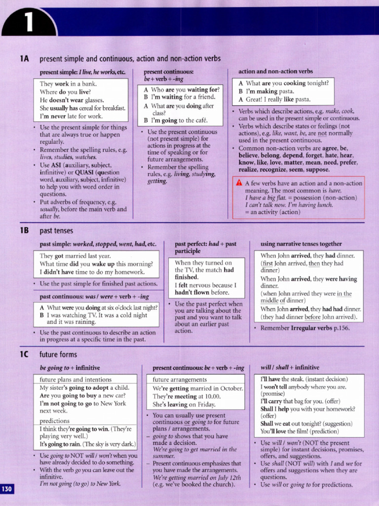 New English File Inter Grammar & Vocab | PDF | Verb | Linguistics