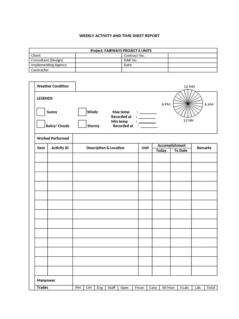 Daily Activity Report Summary | PDF