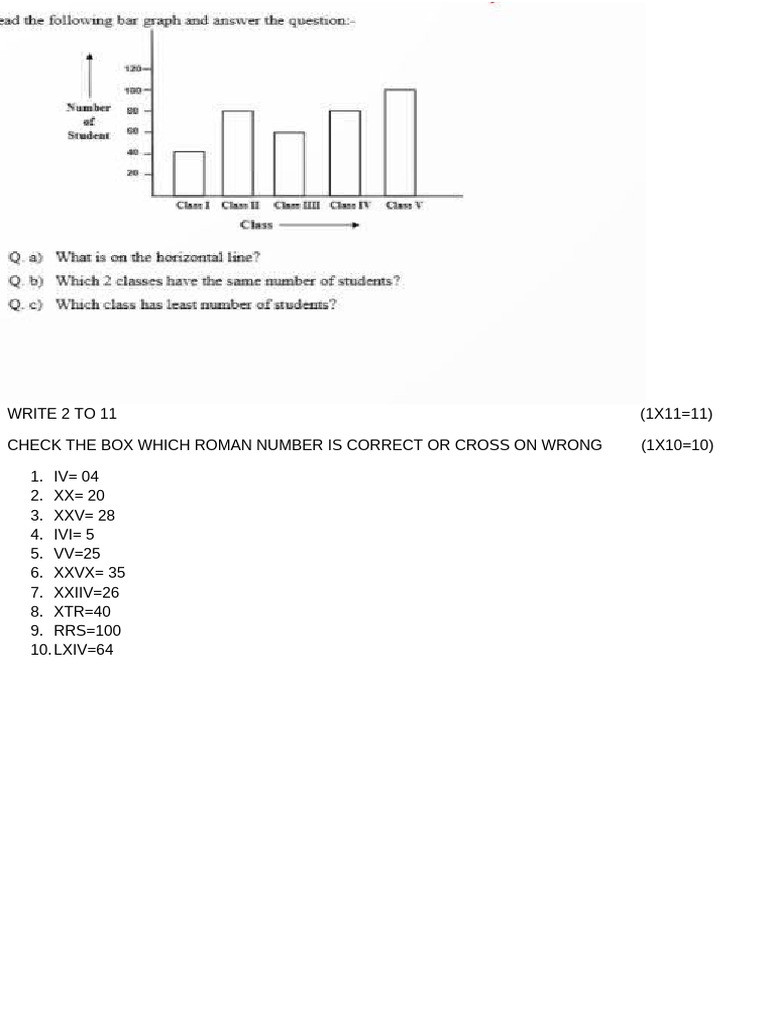 ANKIT4 | PDF