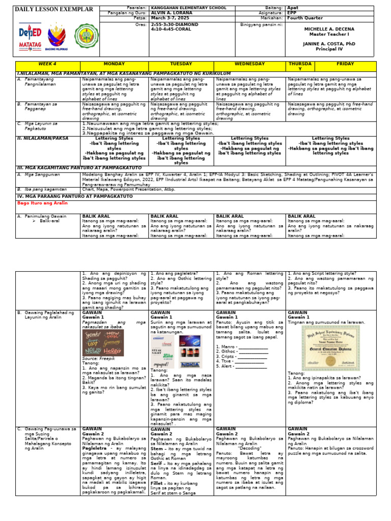Q4 W4 DLP - Epp | PDF