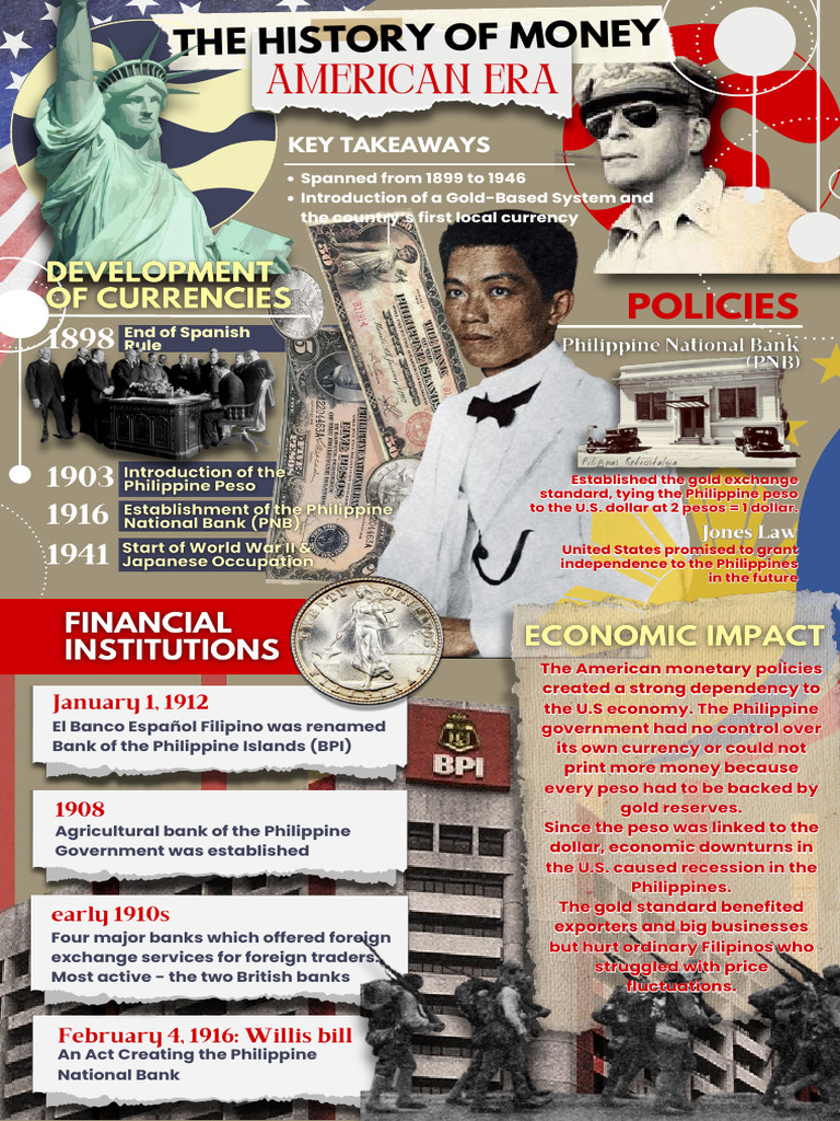 The History of Money American Era | PDF | Economies | Money