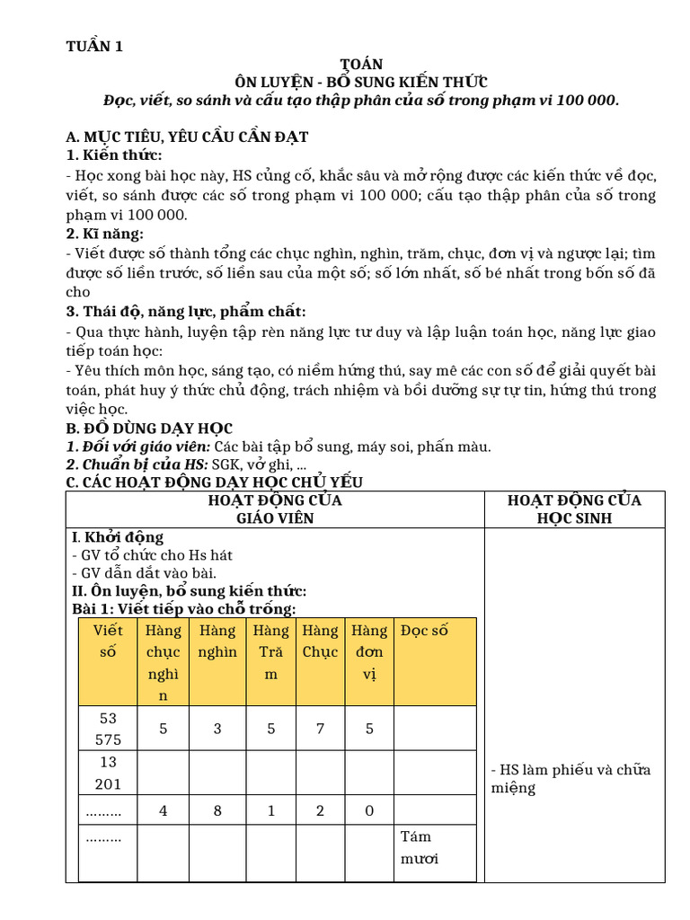 KHBD CHIỀU MÔN TOÁN | PDF
