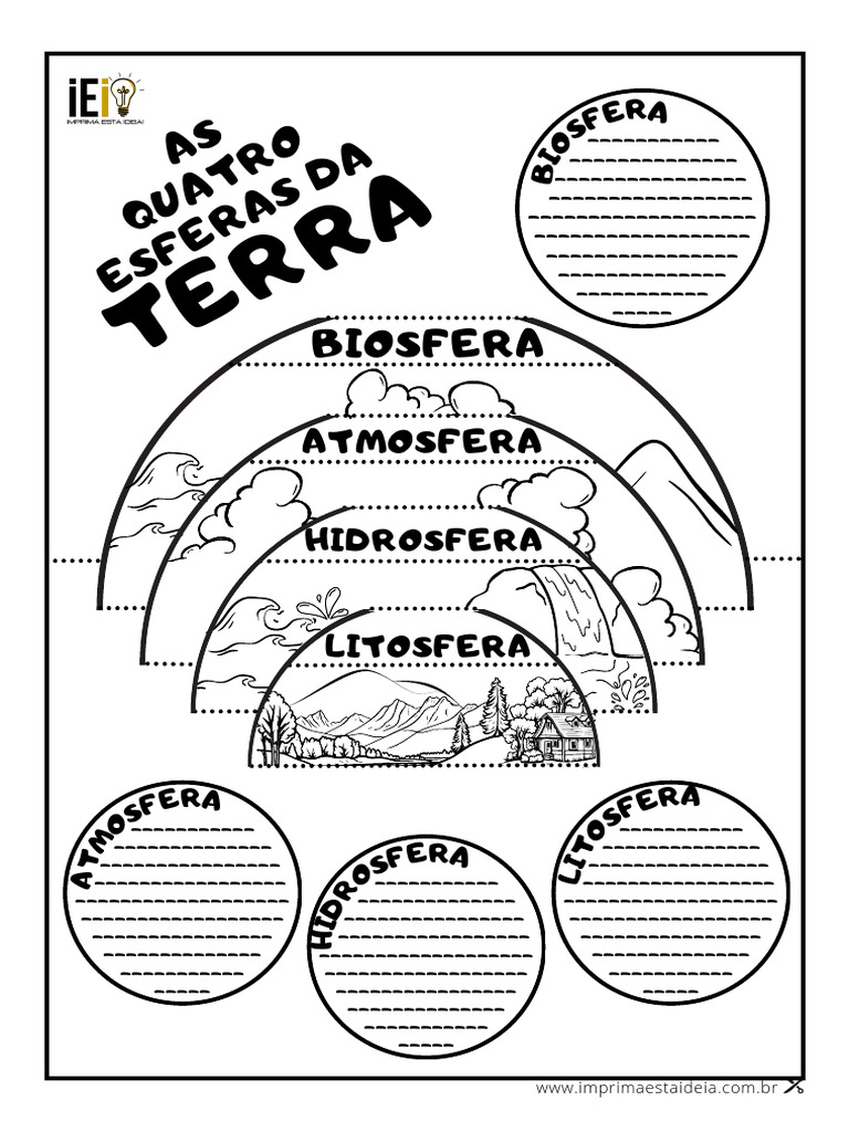 As Quatro Esferas Da Terra Psafjl Removed | PDF | Terra | Atmosfera
