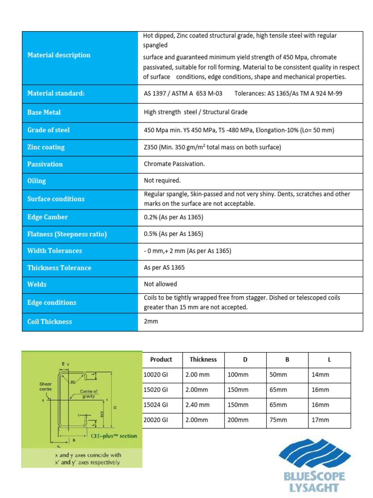 Specification GI Purlin - Z 350 G 450 | PDF