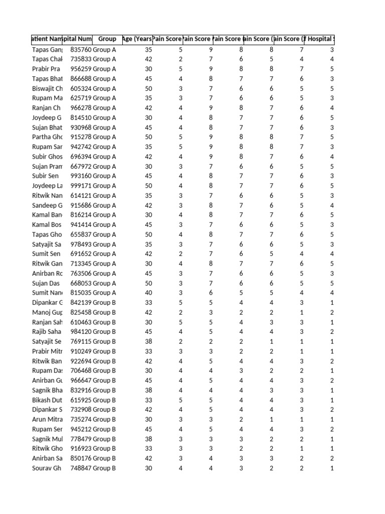 Niranjan Master Chart Modified | PDF