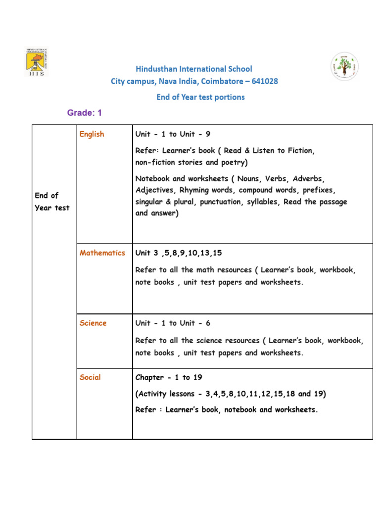 Grade 1 End of Year Test Portions | PDF