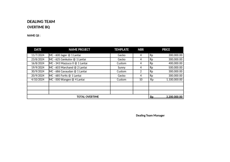 Overtime Form Example for Projects | PDF