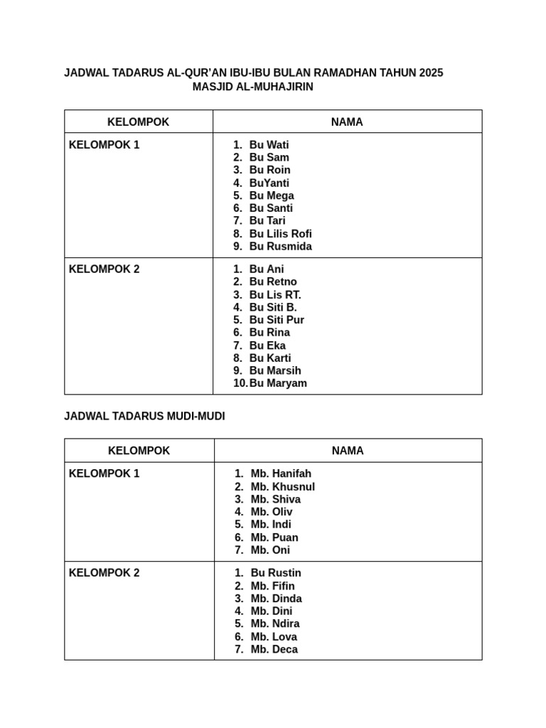 Jadwal Tadarus Al-Qur'an Ramadan 2025 | PDF