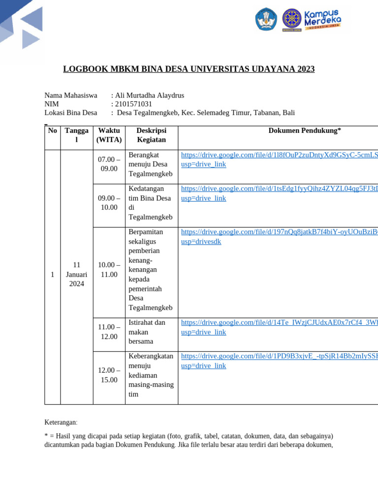 Logbook Minggu 20 - Bina Desa Tegalmengkeb 2023 | PDF