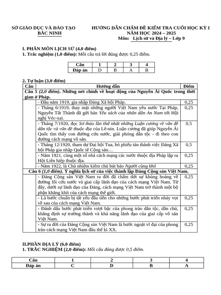 Lich Su Va Dia Li 9.ktck1 24-25.hdc | PDF