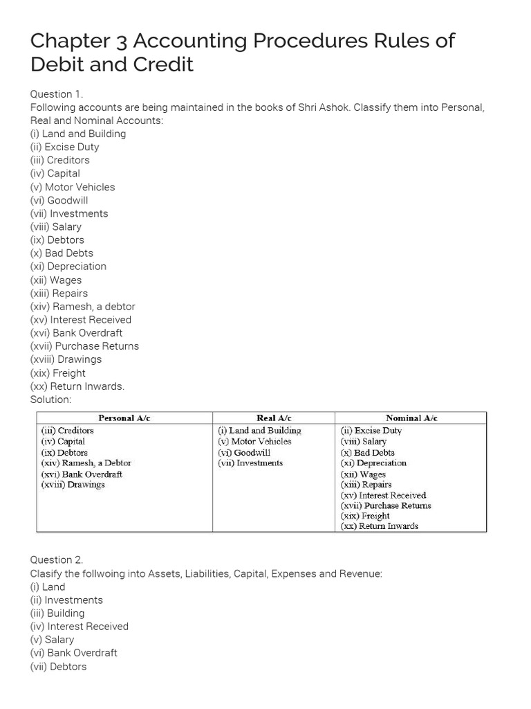 CH 6 Accounting Procedures Rules of | PDF | Debits And Credits ...