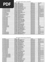 Cot 1 Lesson Plan 2025-2026 | PDF | Learning | Teachers