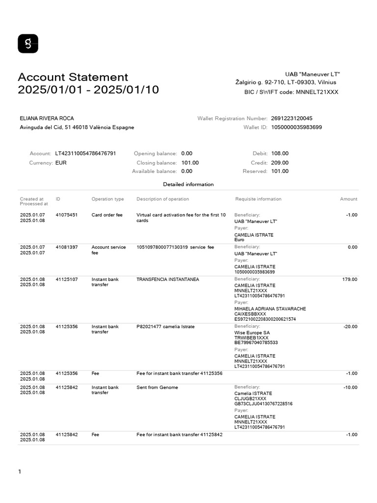 UAB Maneuver LT Account Statement | PDF | Wire Transfer | Personal Finance