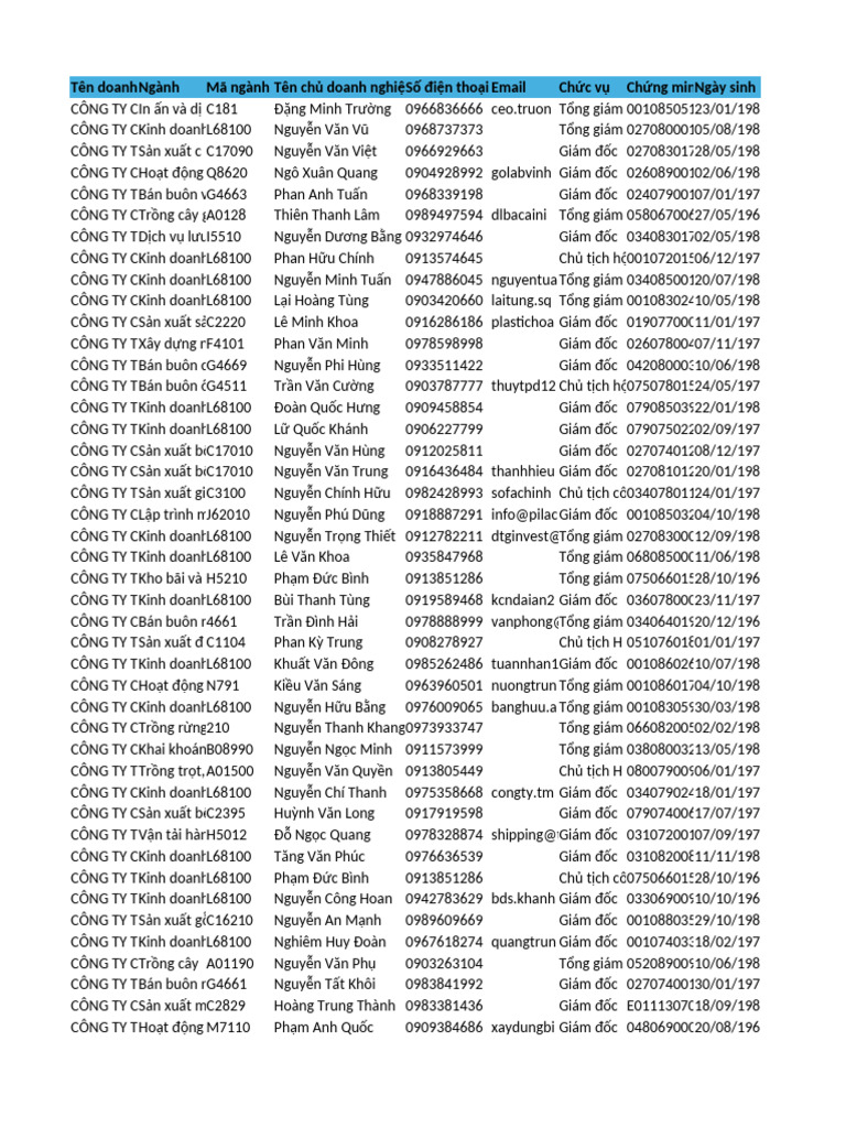 3k Nam 20241129 | PDF