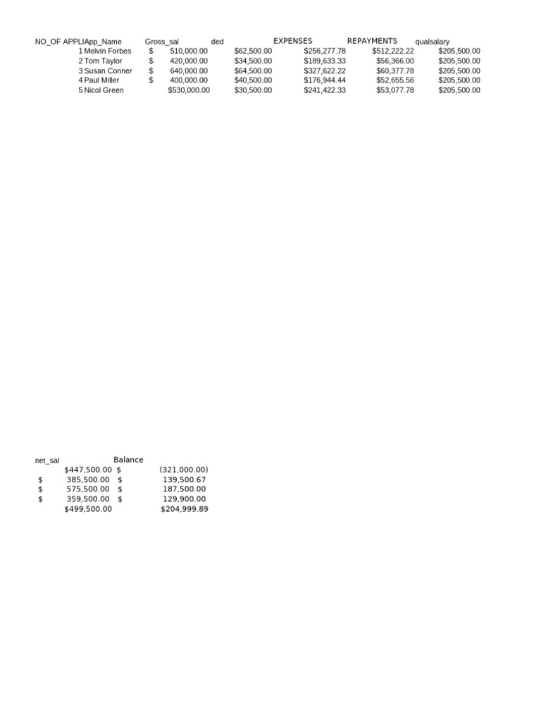 Trace Table Templet | PDF