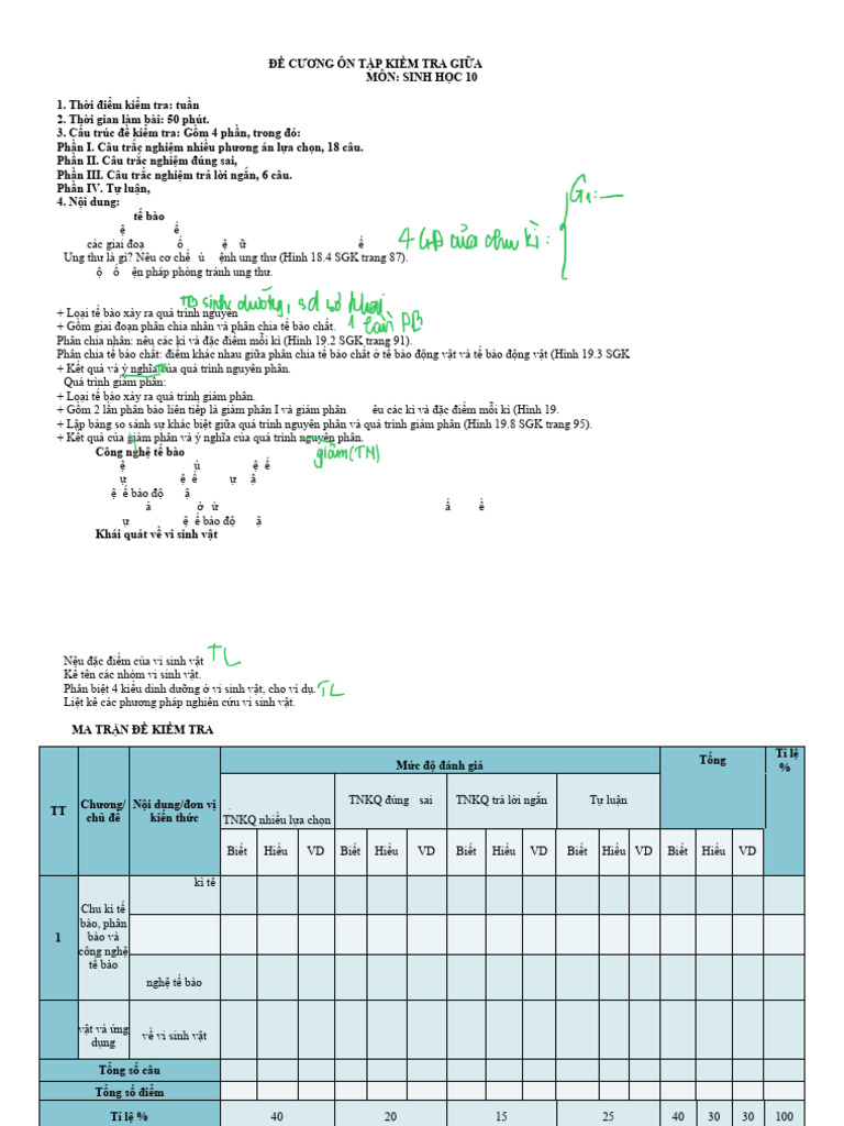 Sinh10 DeCuongOnTap MaTran KTGK2 2024 2025 | PDF