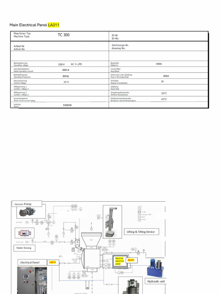 Electrical Drawing TC300 | PDF