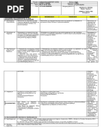 Tos Values Education Grade 8 3rd Quarter | PDF