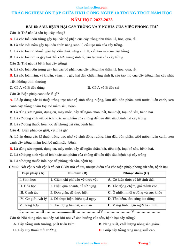 Thuvienhoclieu.com Trac Nghiem on Tap Giua Hoc Ky 2 CONG NGHE 10 KNTT | PDF