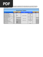 Internal Job Posting Process Flowchart | PDF | Labour | Employment