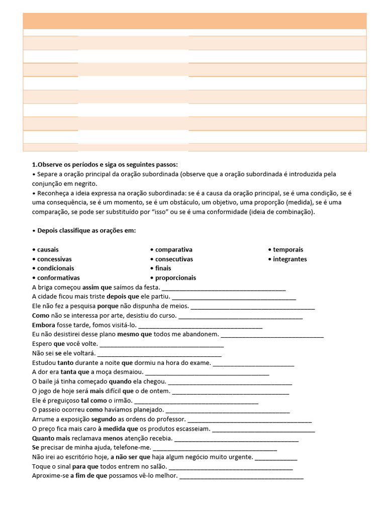 Tipos e Funções das Conjunções Subordinativas | PDF