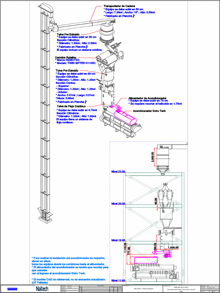 NAL-MN-EX003.01-ME-V01 - Instalación 3° Acondicionador Extru Tech a L3 | PDF