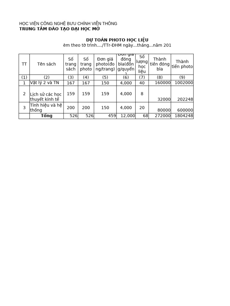 Thuc Hanh THCS | PDF