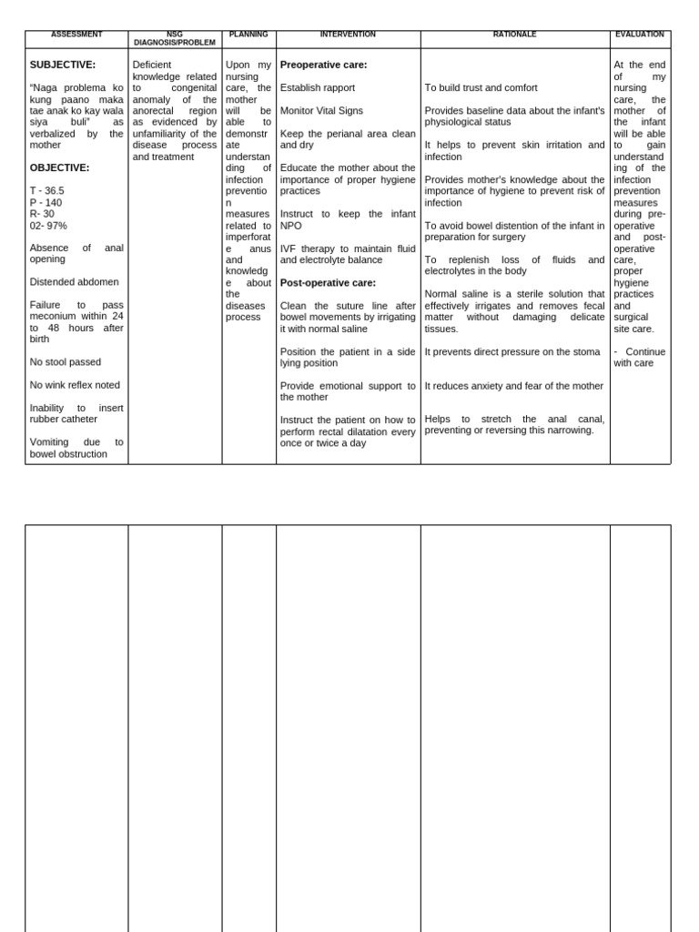 DEFICIENT-KNOWLEDGE-NCP | PDF | Medicine | Gastroenterology