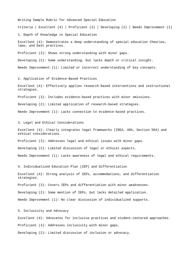 Writing Sample Rubric For Special Education | PDF | Individualized ...