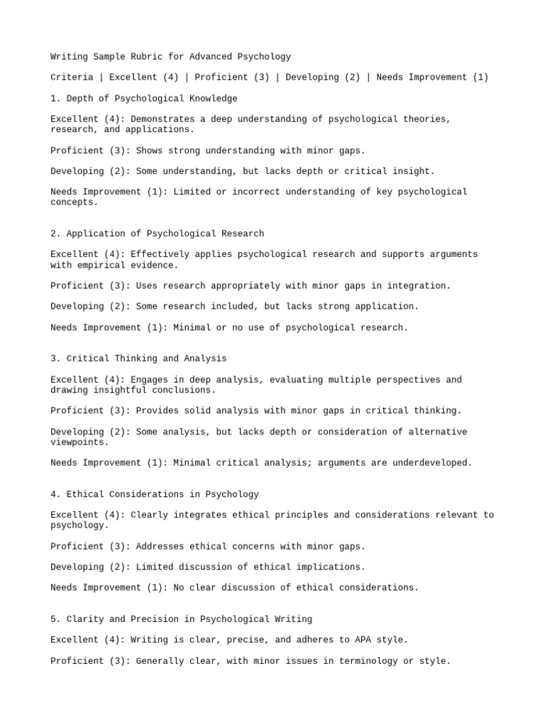 Advanced Psychology Writing Rubric | PDF | Critical Thinking | Psychology