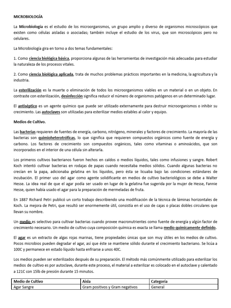 Conceptos de Microbiolog-A | PDF | Microbiología | Las bacterias