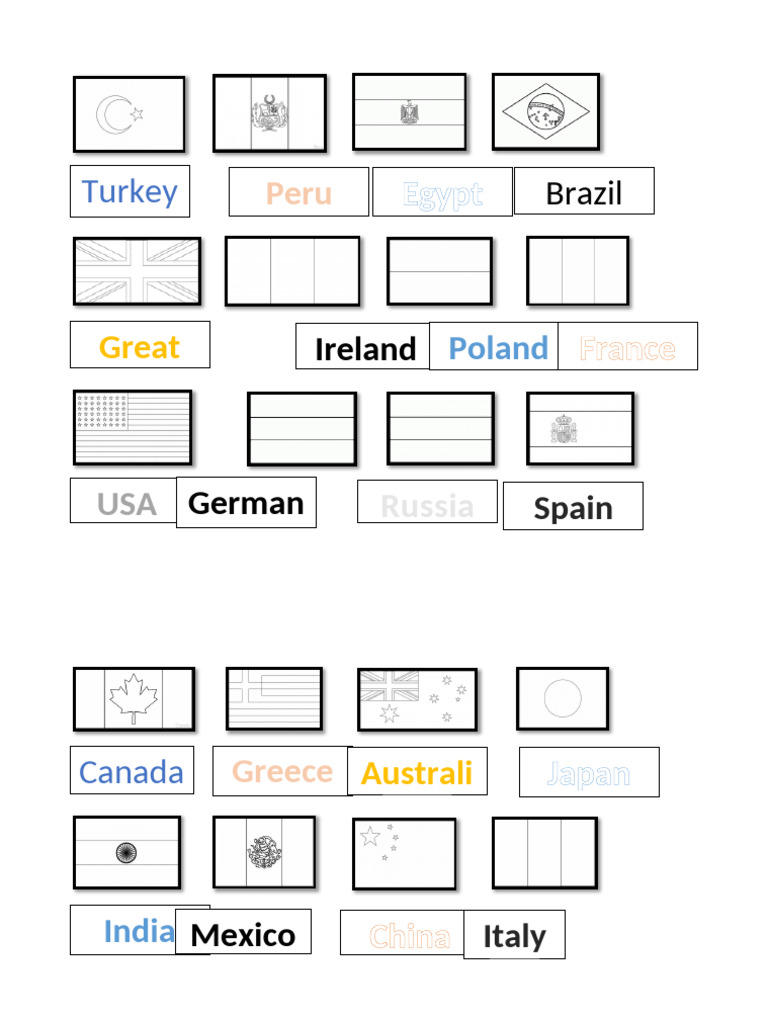 Countries List: Global Overview | PDF