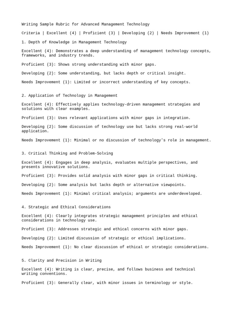 Writing Sample Rubric For Management | PDF | Critical Thinking | Learning