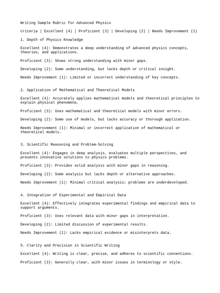 Writing Sample Rubric For Physics | PDF | Theory | Physics