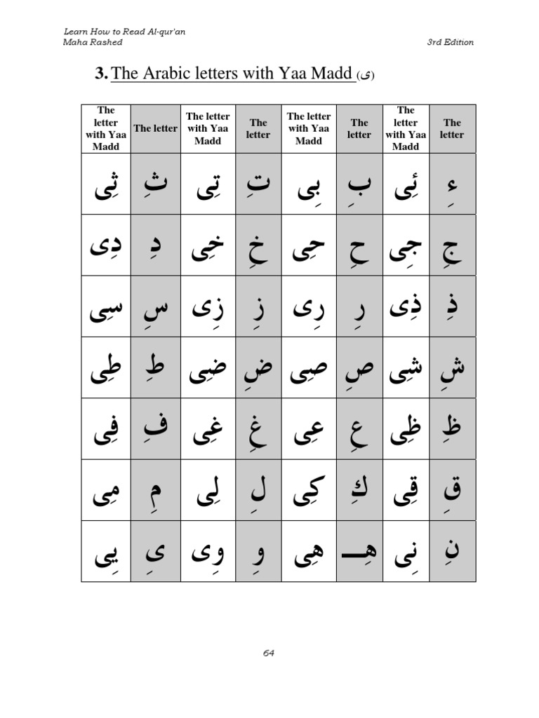 The Arabic Letters With Yaa Madd | PDF