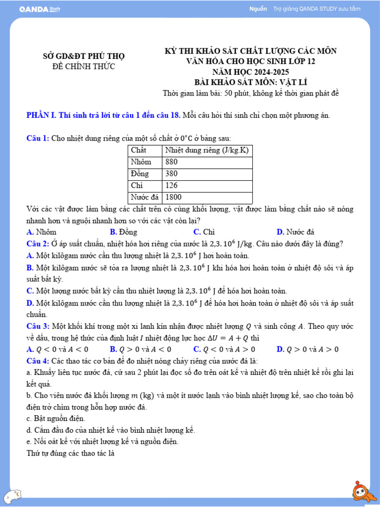 KSCL sở Phú Thọ | PDF