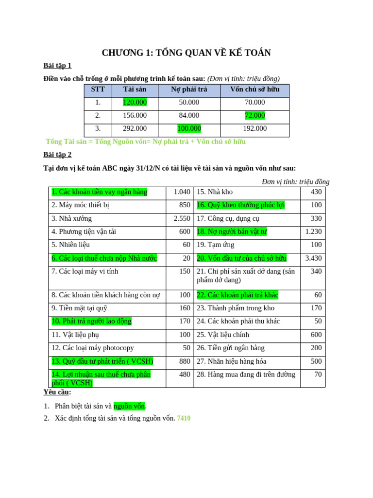 Chương 1 NLKT | PDF