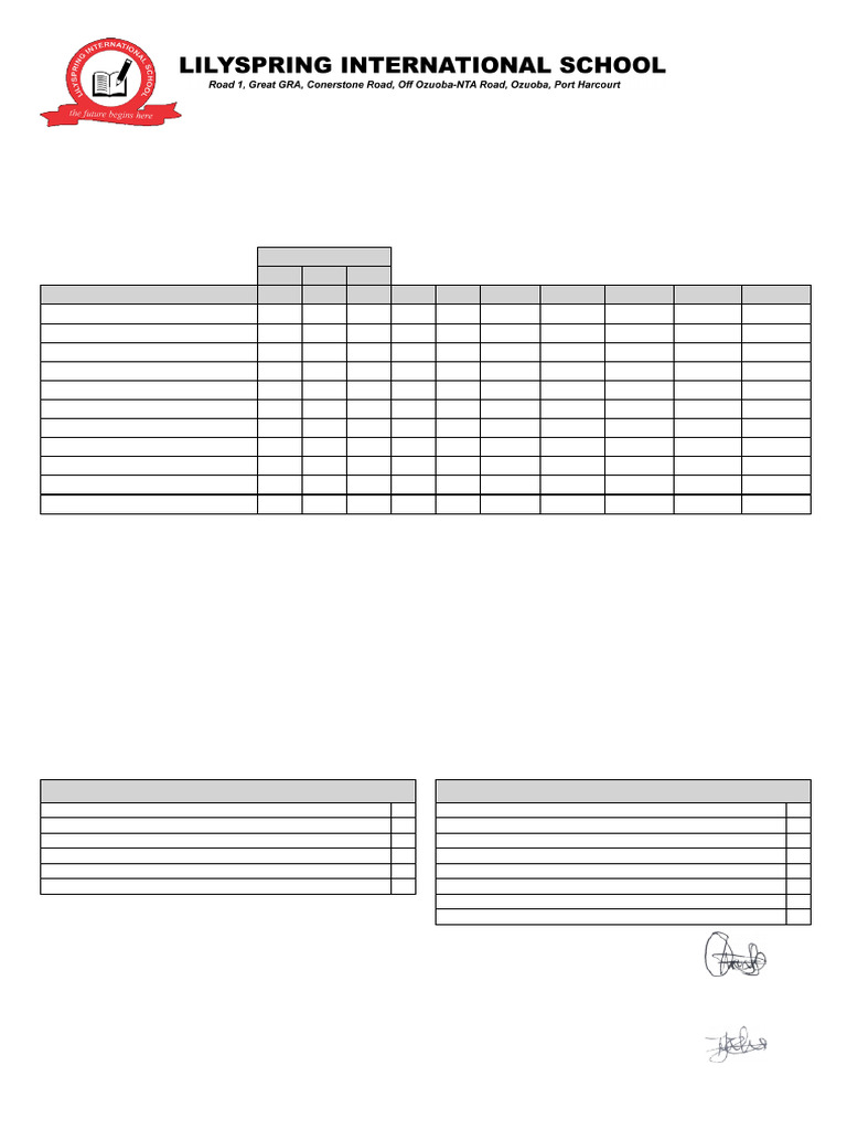 Richard-Wogu Enyichukwu, SS2 Topaz Third Term Terminal Report | PDF