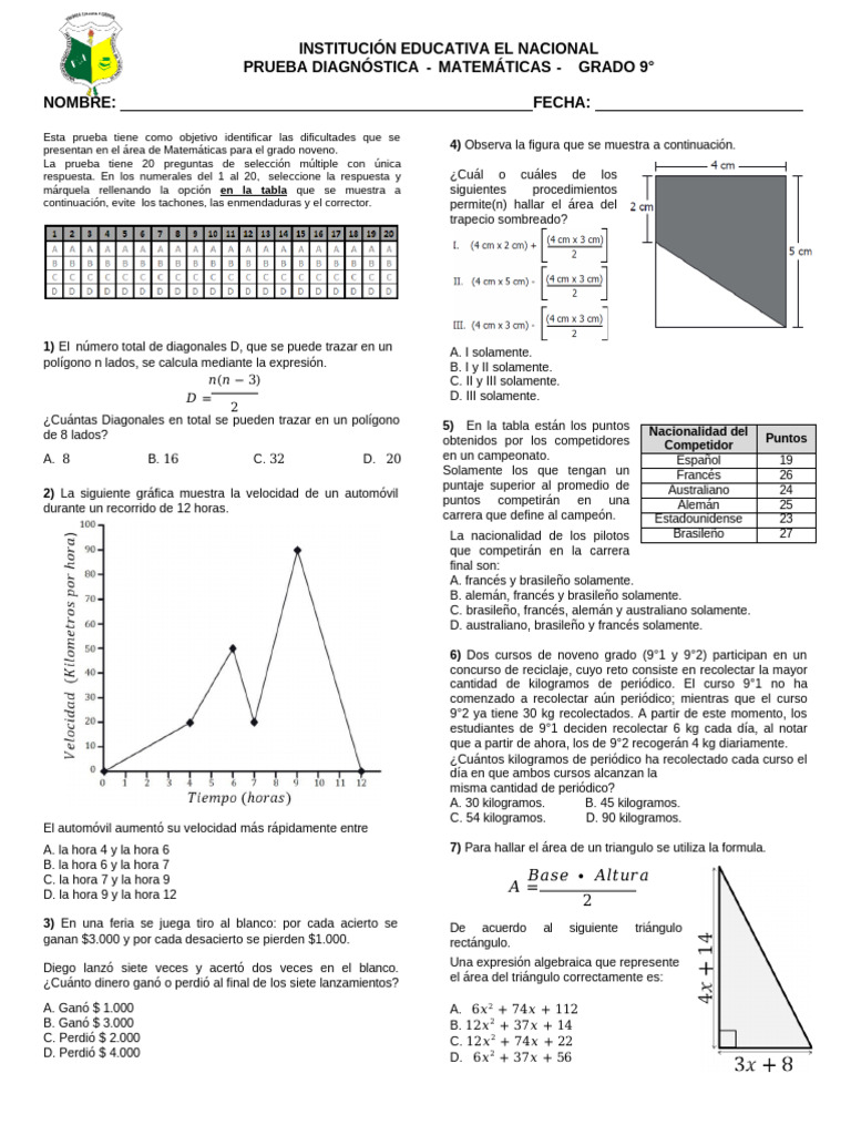 Prueba Diagnóstica Matemáticas 9° grado | PDF | Metro