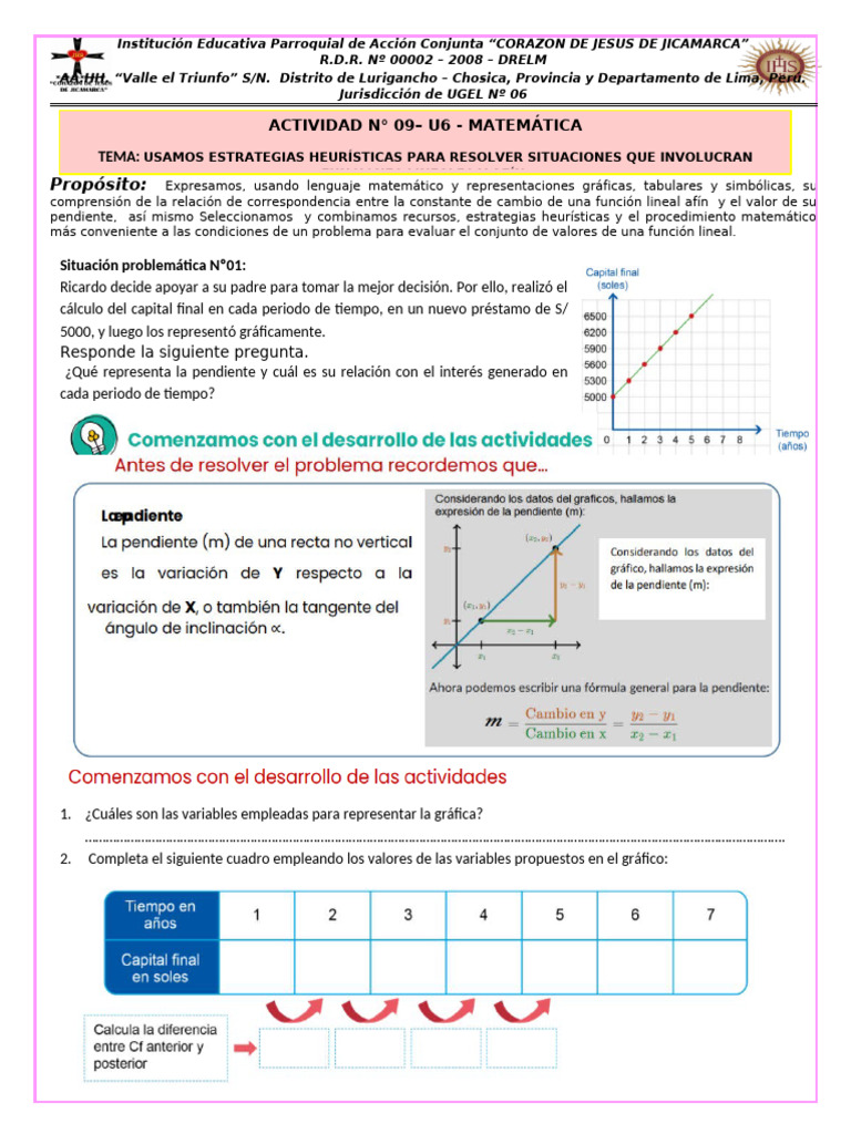 Actividad #9-U6-Funcion Lineal y Afin. | PDF