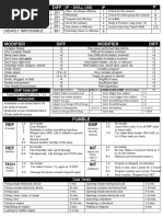 Cyberpunk Red Réf Tables | PDF | Weaponry