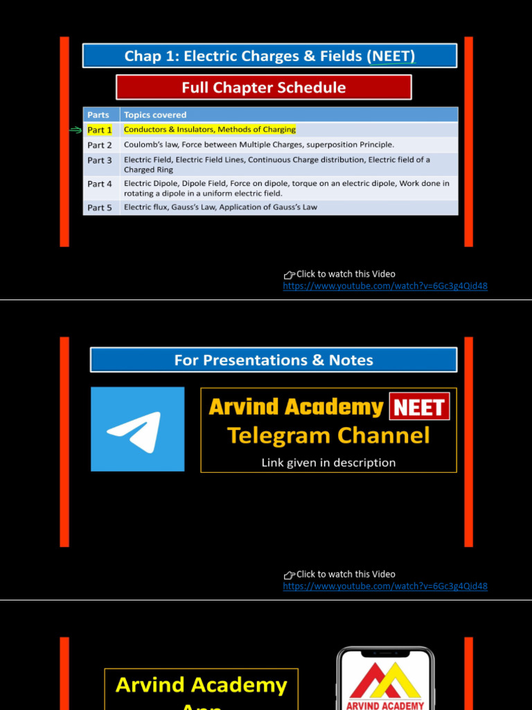 Part 1 Electric Charges With Annotations | PDF